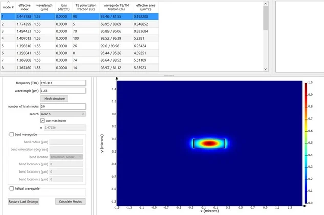 Optics & Photonics Consulting